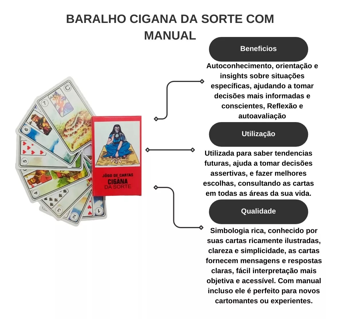 Tarot Jogo De Cartas Cigana Da Sorte 36 Cartas Com Livreto Explicativo Casa Fé