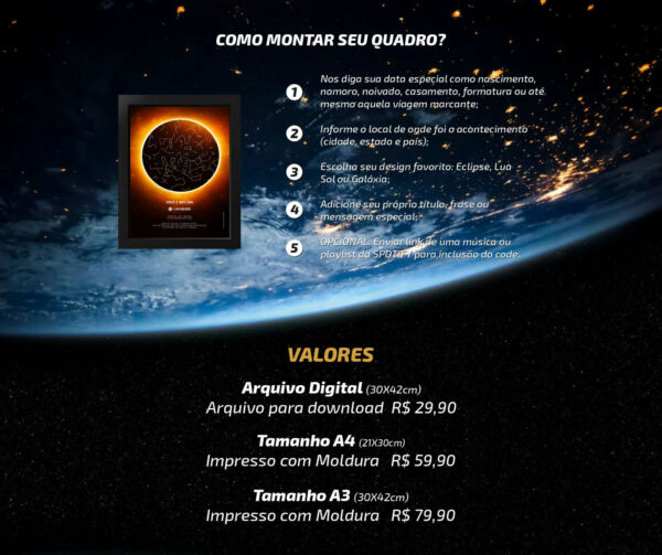 Mapa Estrelar – Casa Fé
